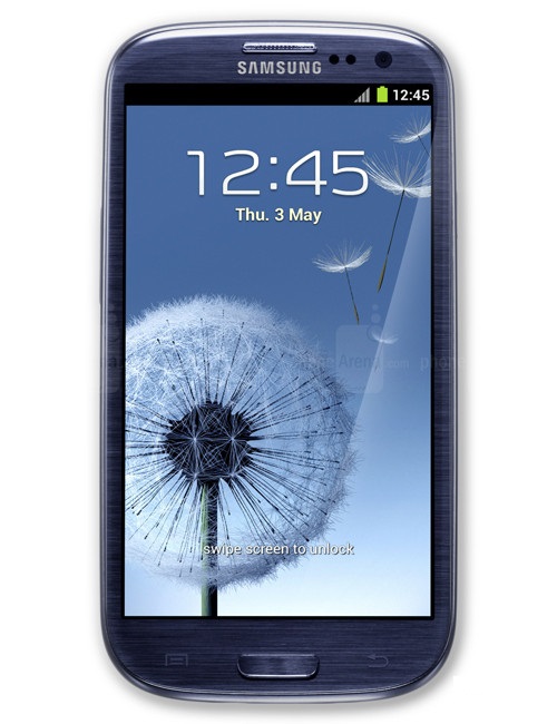 Top 5 Best Samsung Phones Ever Made - UnlockUnit Blog